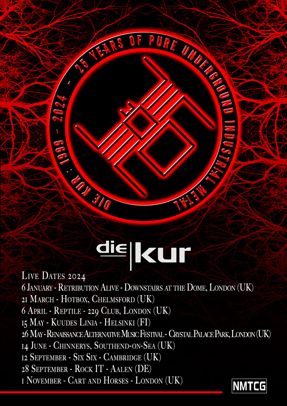 Die Kur - Regime: The Unsettling March to the World Domination